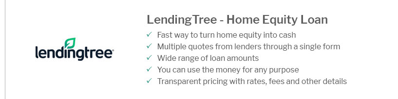 Mortgage Refinance Process 💰 Dec 2025